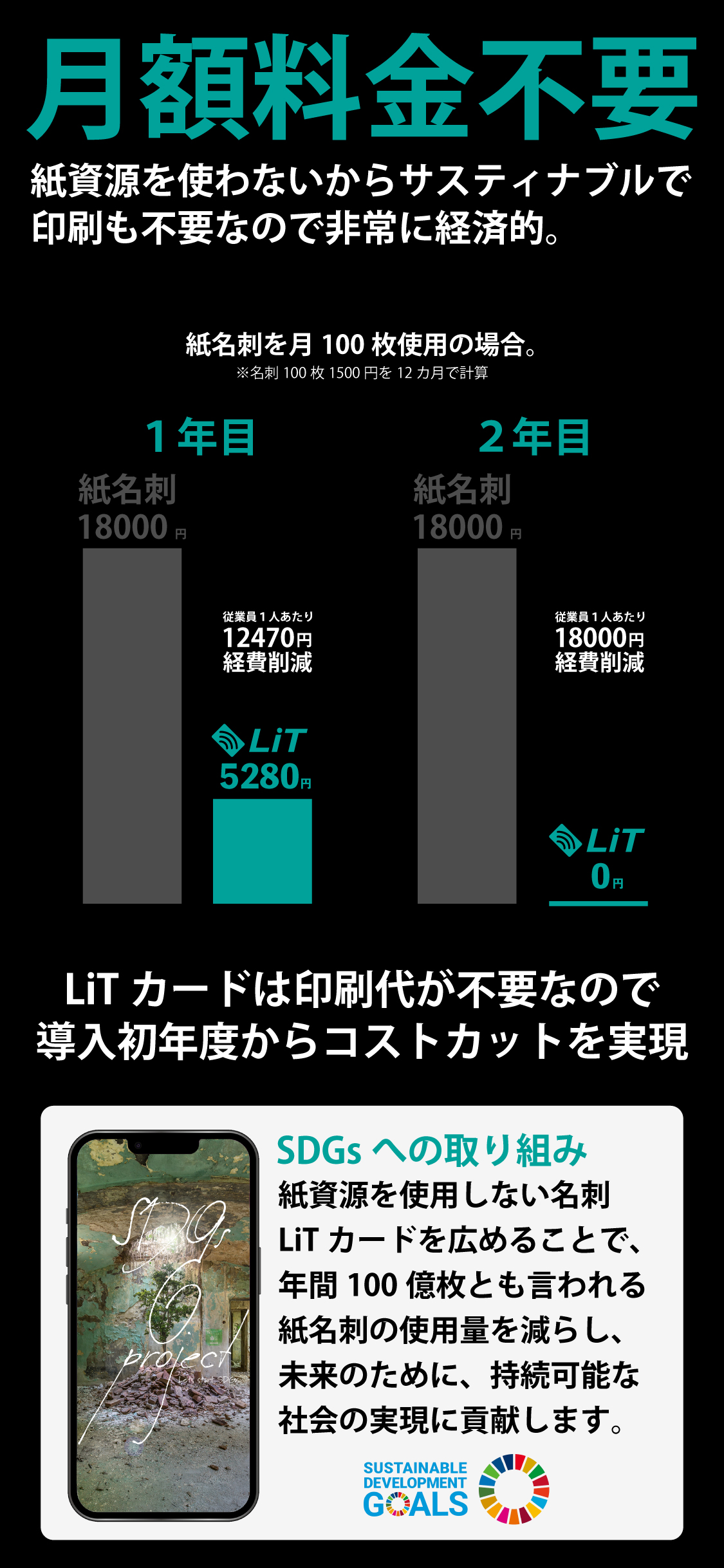 LiT Card - VOOM株式会社