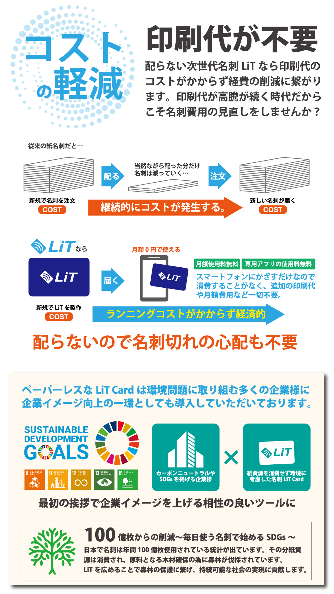 LiT Card - VOOM株式会社