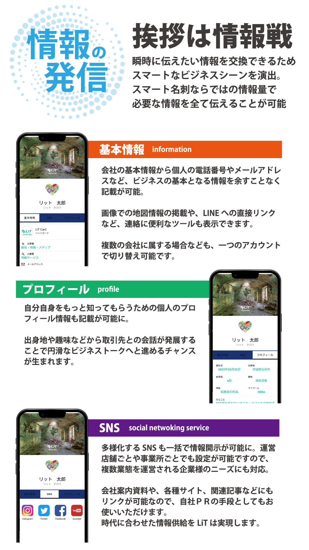 LiT Card - VOOM株式会社